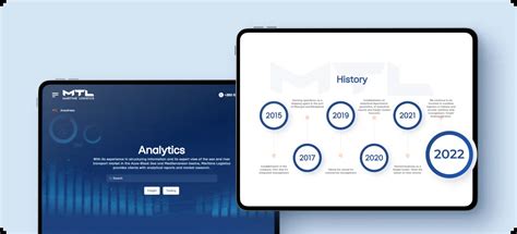 Maritime Logistics Software Sdh