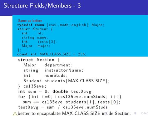 C Structure Using The Above Data Structure Chegg