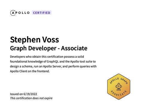 Stephen Voss On Linkedin Graphql Mobiledevelopment