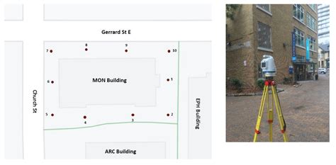 Evaluation Of LiDAR Derived Features Relevance And Training Data Minimization For D Point Cloud