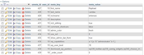 Php Weird Accessing Sql Data Stack Overflow
