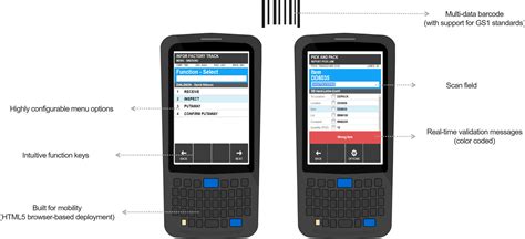Infor Factory Track A Great Companion To M3 Cloudsuite Fortude
