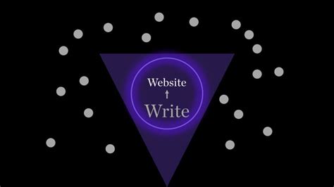 13 Reliable Strategies To Attract High Value Customers Markooo