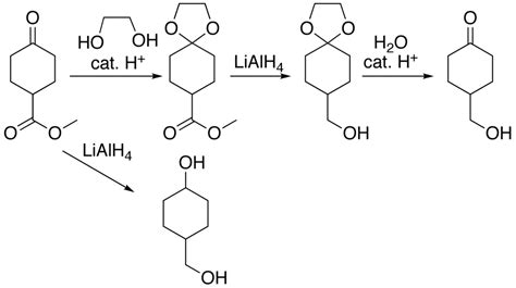 Chemistryprotecting Group Handwiki