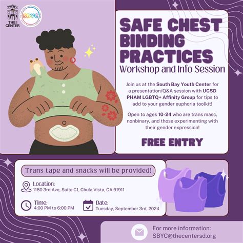Safe Chest Binding Practices At Sbyc Workshop And Info Session The