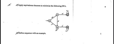 Solved I Apply Equivalence Theorem To Minimize The