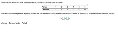 solved given the following data use least squares