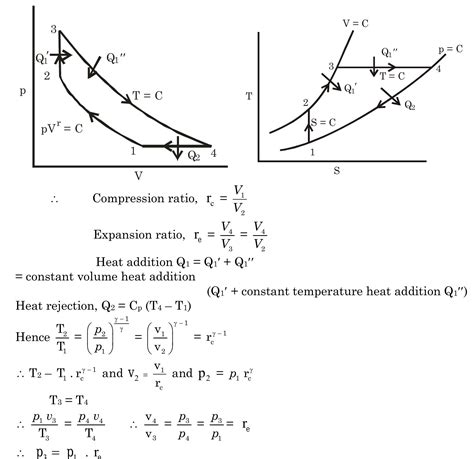 Figure P K Nag Exercise Problems Solved