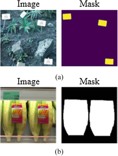 Figure 2 From A Similarity Based Positional Attention Aided Deep Learning Model For CopyMove