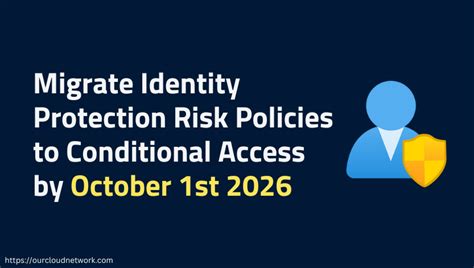Migrate Identity Protection Risk Policies To Conditional Access