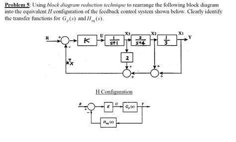 Solved Problem 5 Using Block Diagram Reduction Technique To