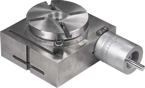 Flowcode Programmed Rotary Axis Matrix Blog