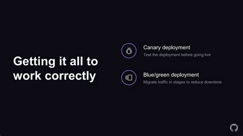 Accelerate Microservices Deployments With Automation Ppt