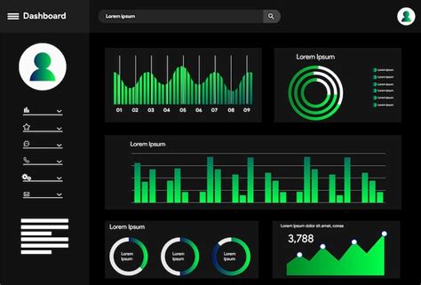 Premium Vector | Vector dashboard user panel template vactor ui ux ...