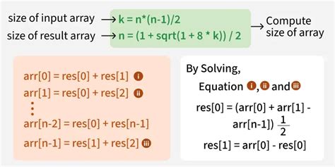 Construct An Array From Its Pair Sum Array Geeksforgeeks