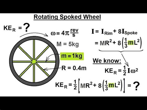 Rotational Kinetic Energy And Moment Of Inertia Examples