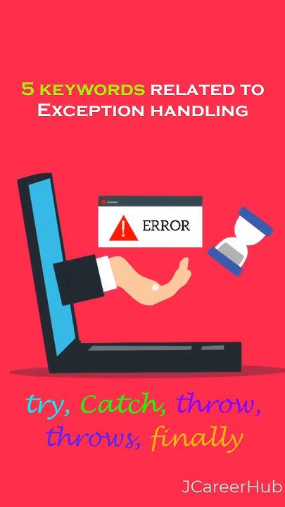 5 Keywords Related To Exception Handling Youtube