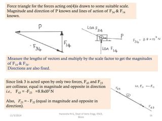 Static Force Analysis PDF