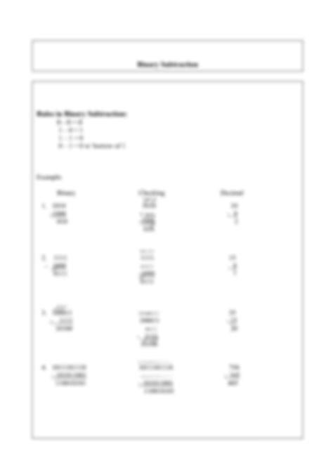 SOLUTION Rules And Examples Of Binary Addition And Subtraction Studypool