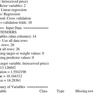 Input Data Input Data Download Table