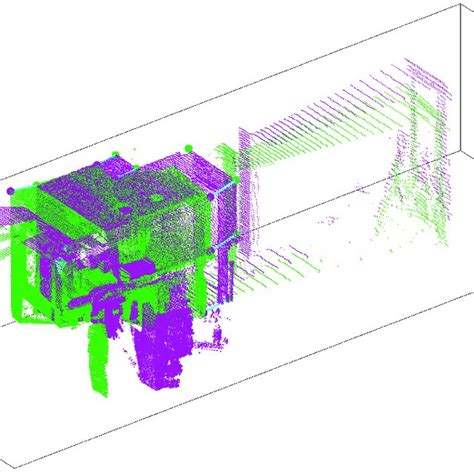 The Overall Framework Of This Paper Download Scientific Diagram