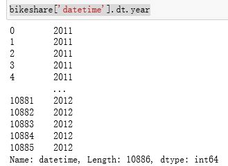 Python Pandas Timestamp Year Month Cannot Access Directly Stack