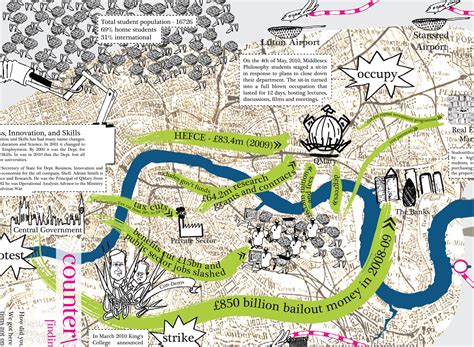 Cartography As Research Process A Visual Essay O A R