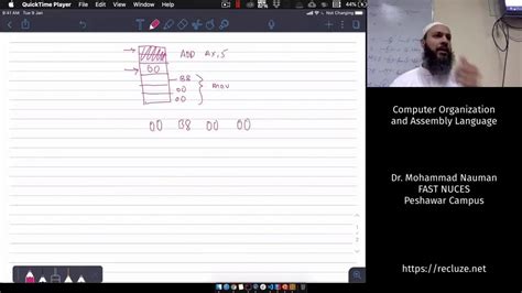 Computer Organization And Assembly Language 08 Unconditional Jump Unexpected Code Urdu