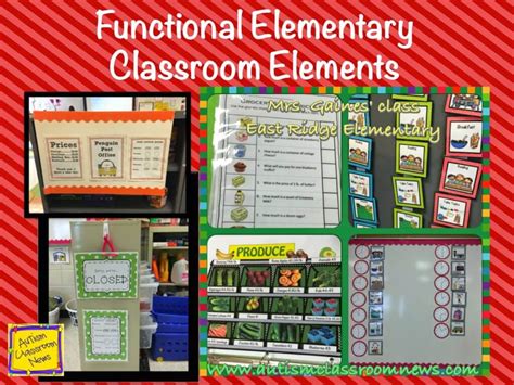 5 Autism Classroom Layouts And Tips To Create Your Own Autism Classroom