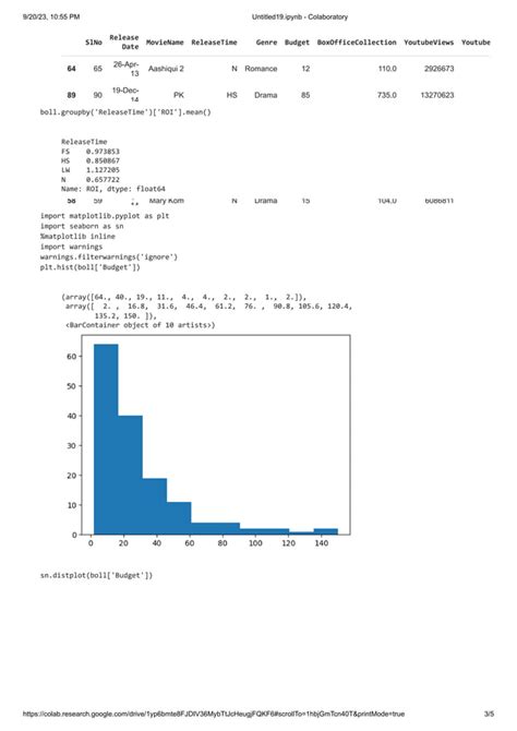 predictive analysis 1 assignment pdf