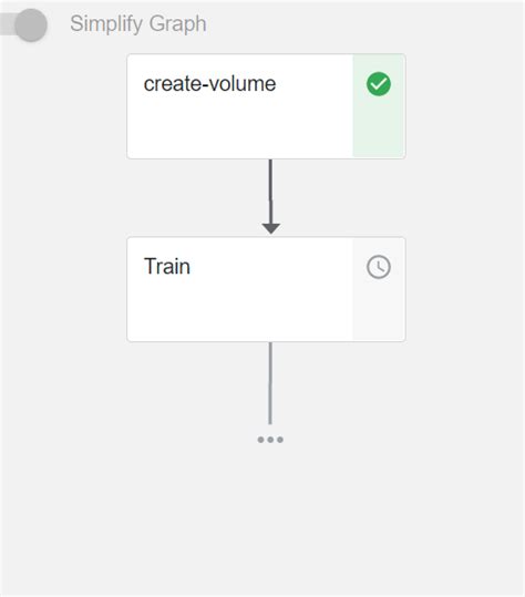 Deploying Kubeflow Tutorial Building Your First Kubeflow Pipelines