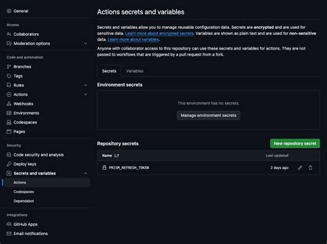 Github Actions Prismatic Docs