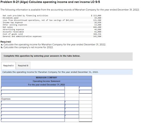 Solved Problem 9 21 Algo Calculate Operating Income And