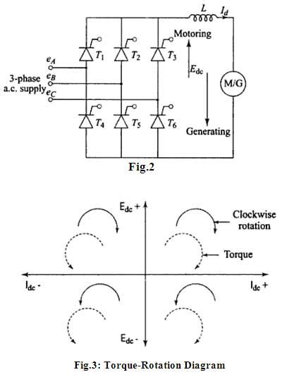 Single Phase Dual Convert Circuit Diagram Pdf Circuit Diagram