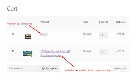 How To Apply Bogo Buy One Get Oneoffer Based On Product Tags In Woocommerce Tyche Softwares