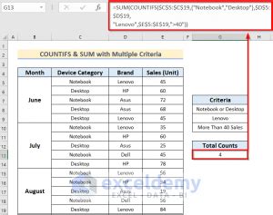 COUNTIF With Multiple Criteria In Different Columns In Excel