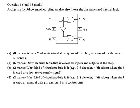 Solved Question Total Marks A Chip Has The Following Chegg Com