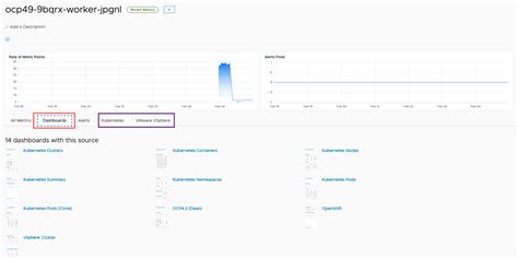 tanzu observability first look at monitoring openshift and vmware cloud