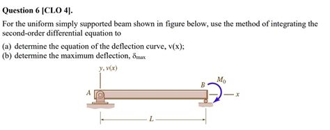 solved question 6 [clo 4] for the uniform simply supported beam shown