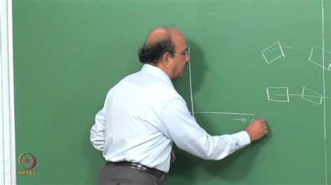 Mod 01 Lec 26 Subjective And Objective Evaluation Of Vehicle Handling Part 2 Youtube