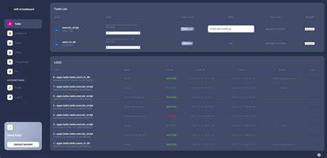 Django And Celery Open Source Tasks Manager Codementor