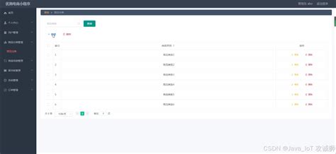 wx206基于ssm vue uniapp的优购电商小程序 csdn博客
