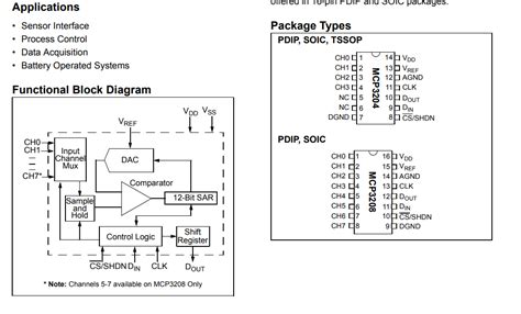 MCP3208 BI SL IC ADC 12 Bit 8 Channel 100ksps 16 SOIC Qsimotech Com