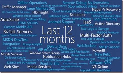 Come Across Mobile First Cloud First