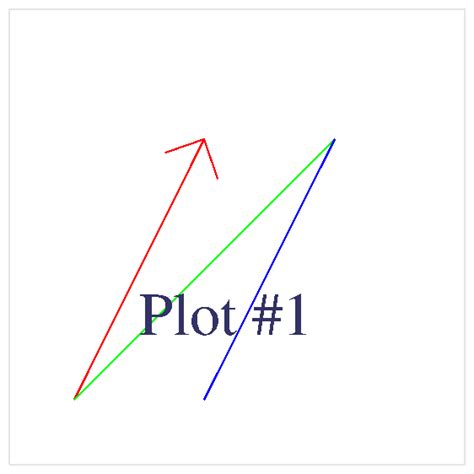 Pswritetest