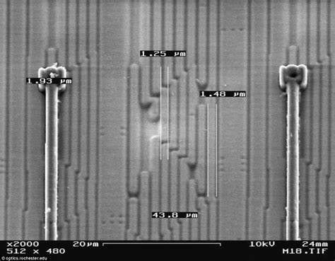 Going Deep Behind Silicon Lines Uncovering The Secret And Hidden Underbelly Of The Computer