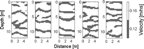 Independent Realizations Obtained From A Pruned Mixture Model Based On