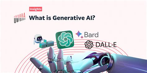 What Is Generative Ai
