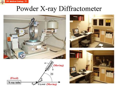 Diffraction Electron And X Ray Electron Probe Microanalysis E P M A Ppt Download