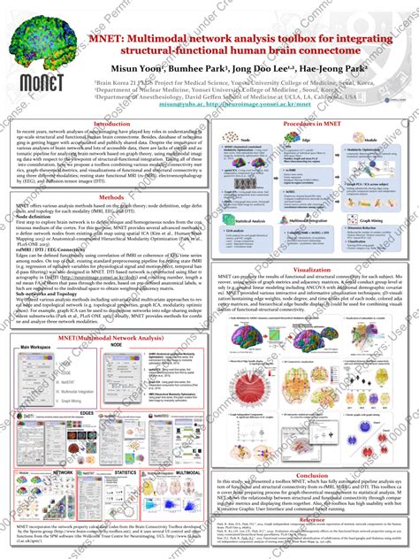 Pdf Mnet Network Analysis Toolbox For Integrating Structural